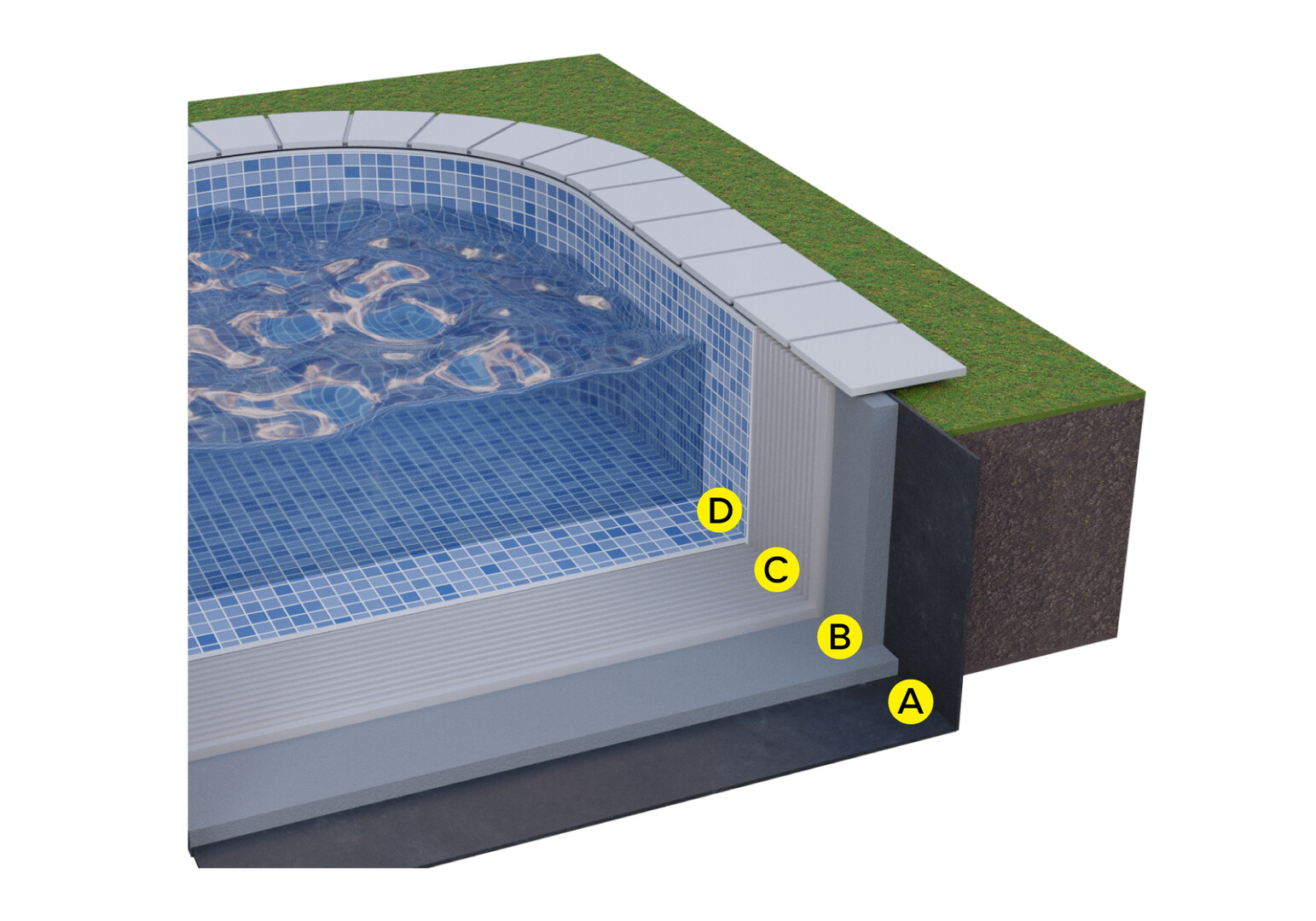 Waterproofing solutions | Saint-Gobain Weber Hong-Kong