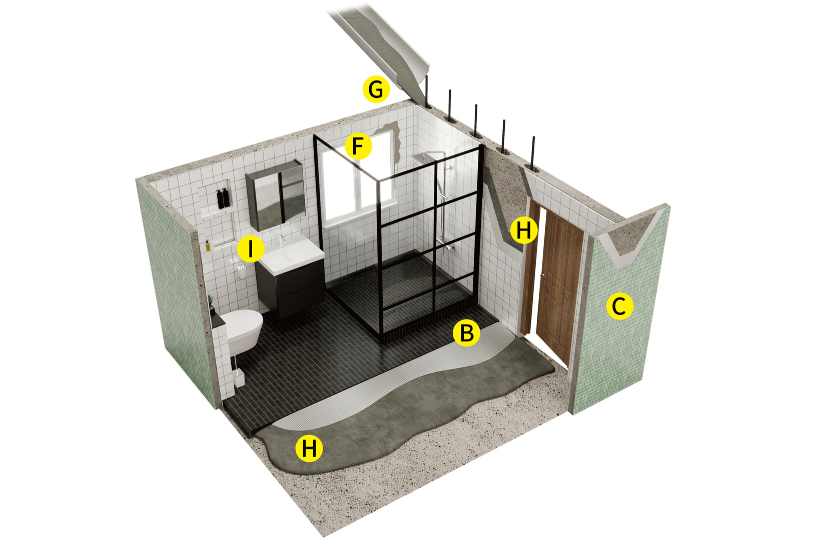 Modular Integrated Construction (MiC) | Saint-Gobain Weber Hong-Kong