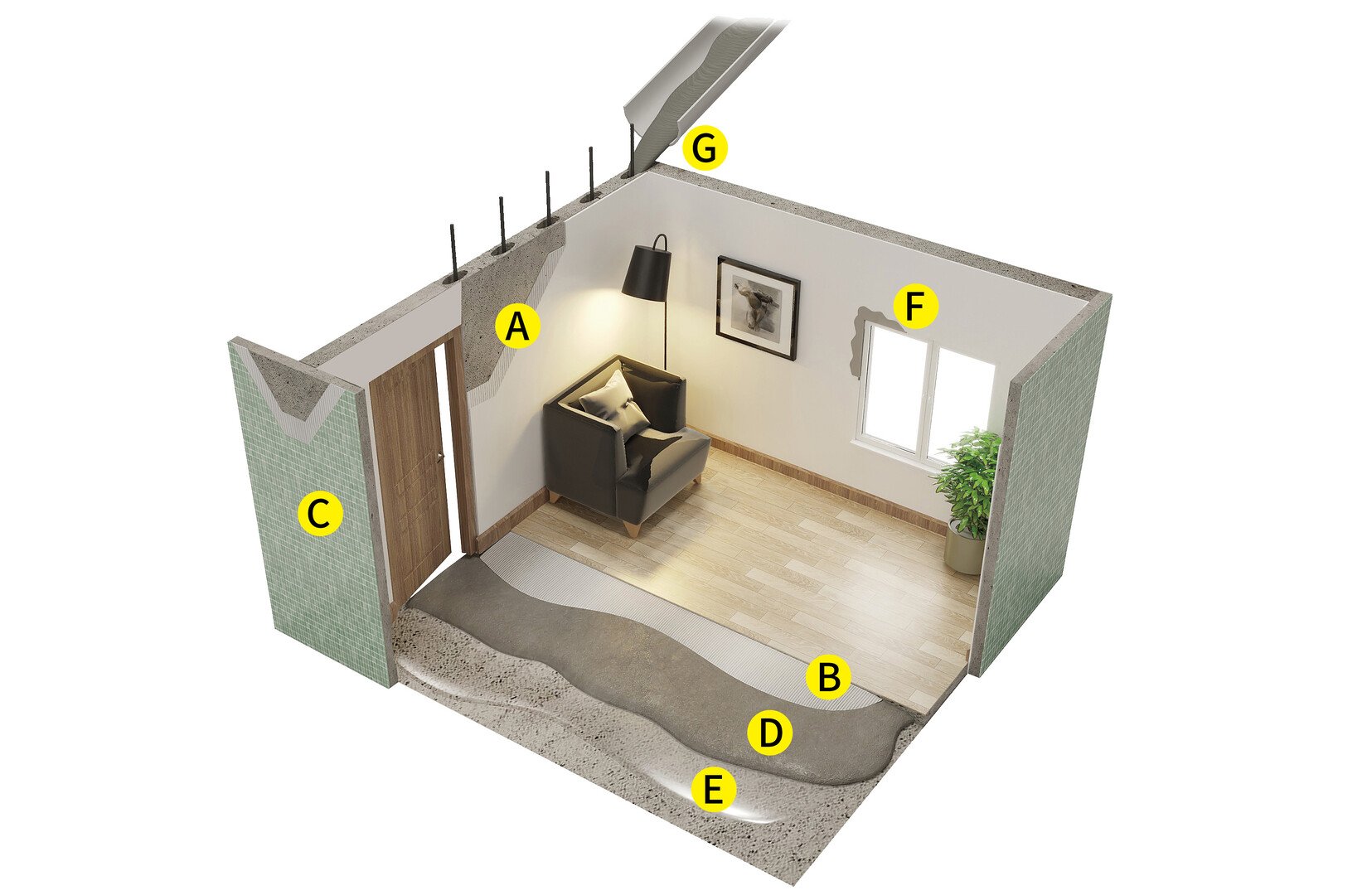 Modular Integrated Construction (MiC) | Saint-Gobain Weber Hong-Kong